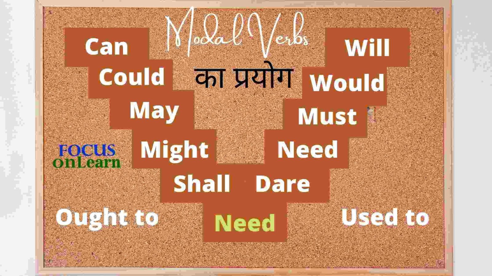 Modals In Hindi Modal Verbs Use modals-in-hindi-modal-verbs-use