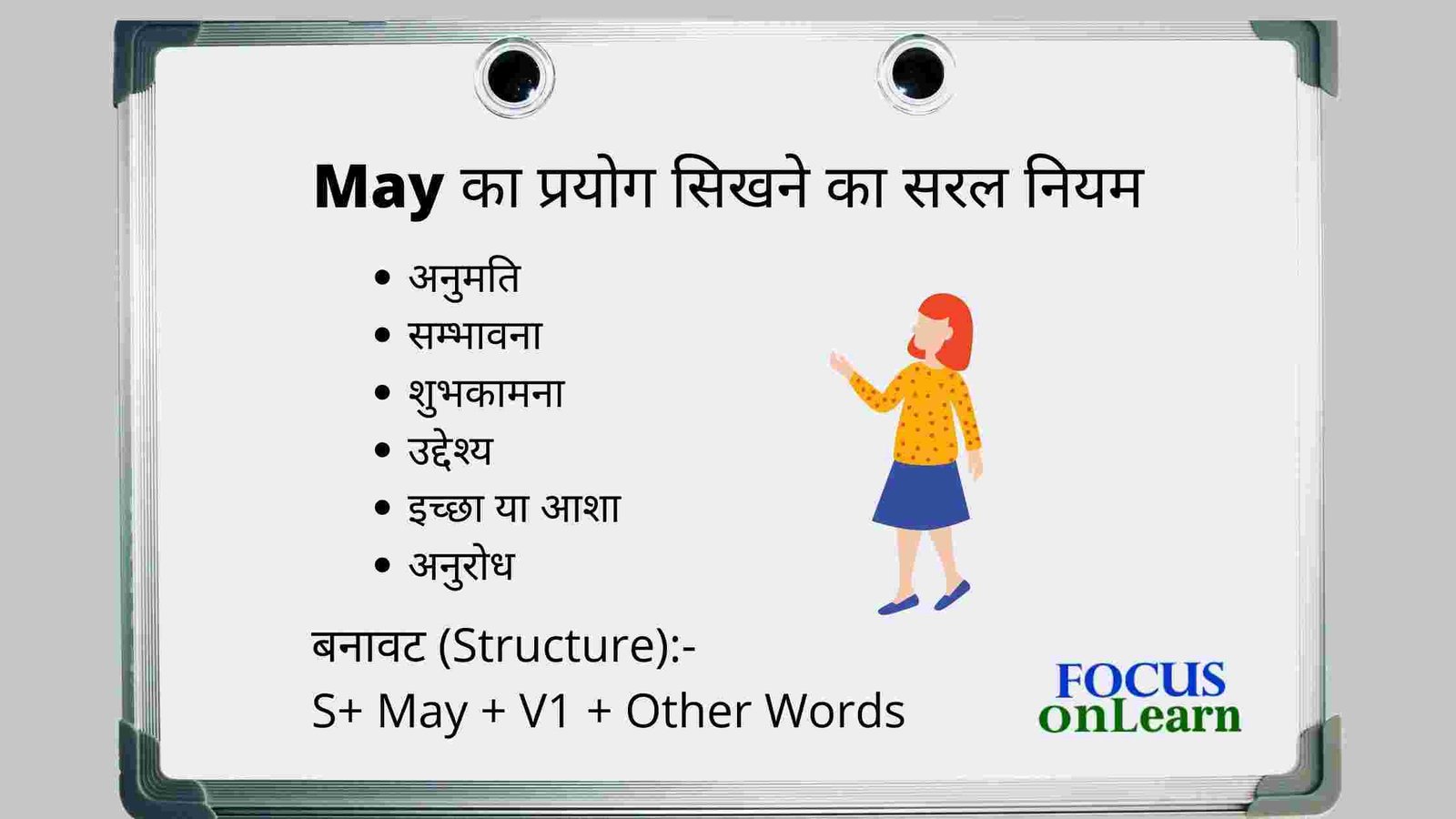 Use Of May In Hindi Use Of May In Hindi