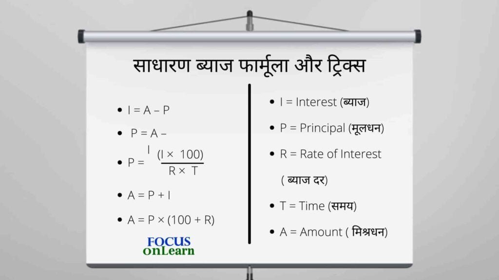  Simple Interest Formula In Hindi