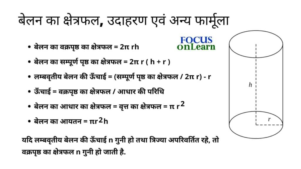 belan ka sampurn prist chetrafal Archives - Focusonlearn