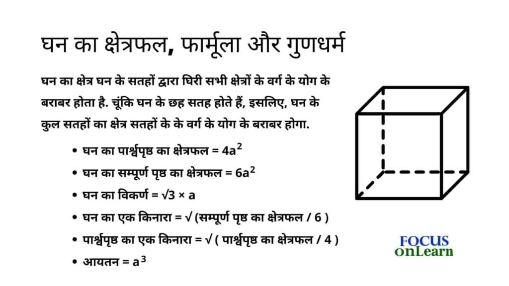 ghan ka prasthiy kshetrafal Archives - Focusonlearn