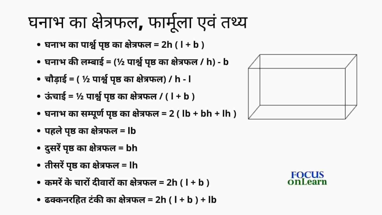 घनाभ का क्षेत्रफल सूत्र | Ghanabh ka Kshetrafal