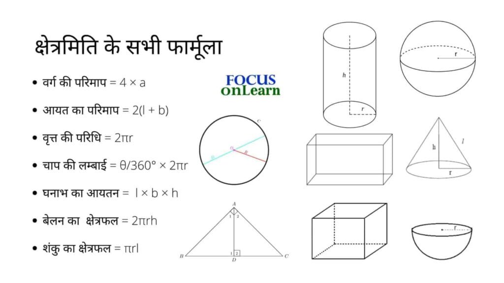  All Mensuration Formula In Hindi
