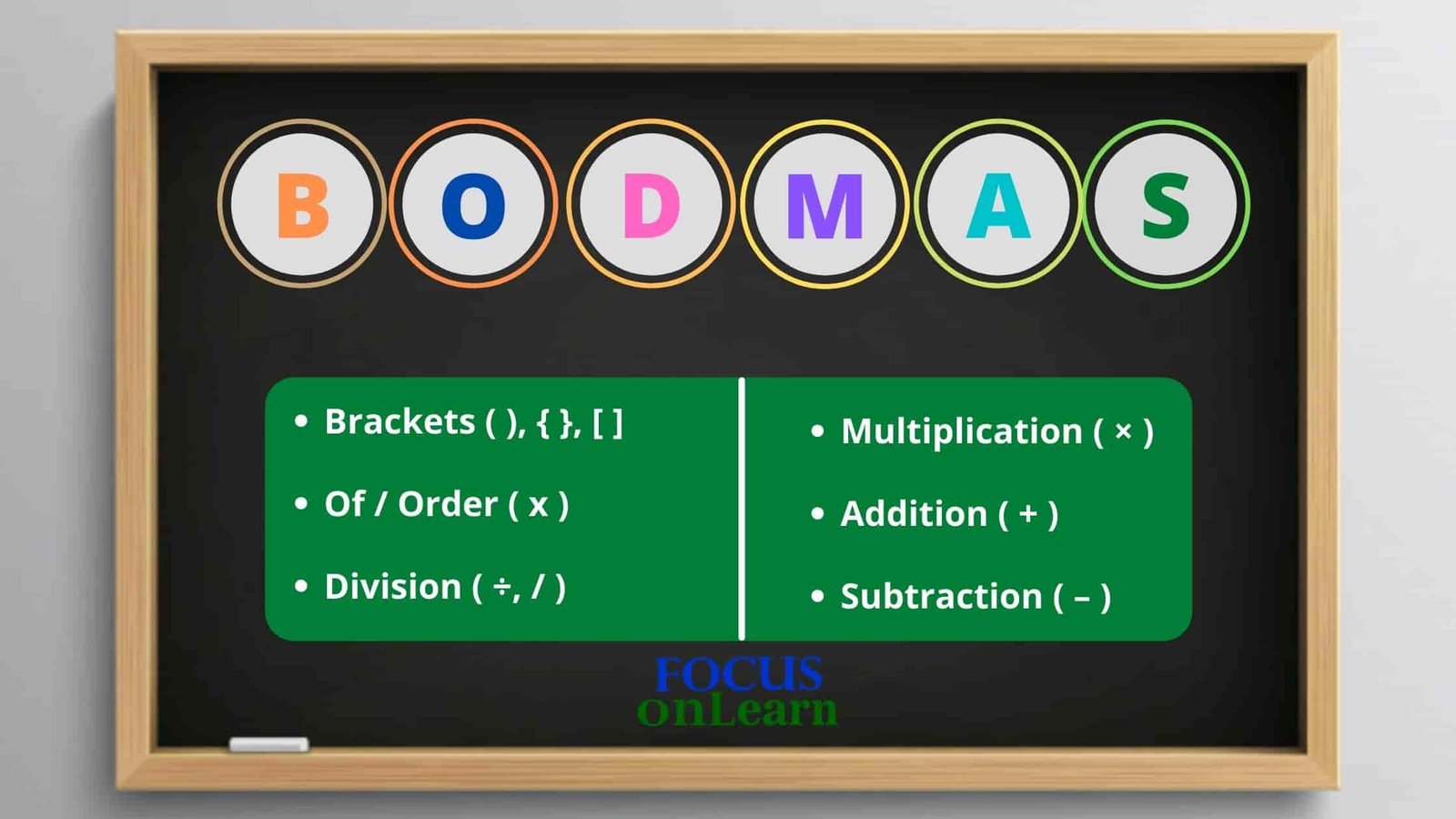 BODMAS BODMAS Rule In Hindi