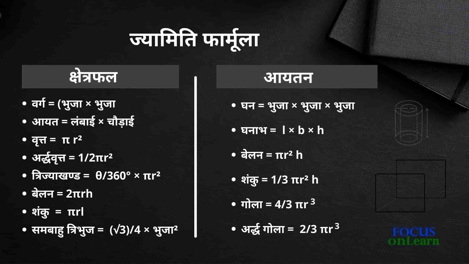  Geometry Formulas In Hindi