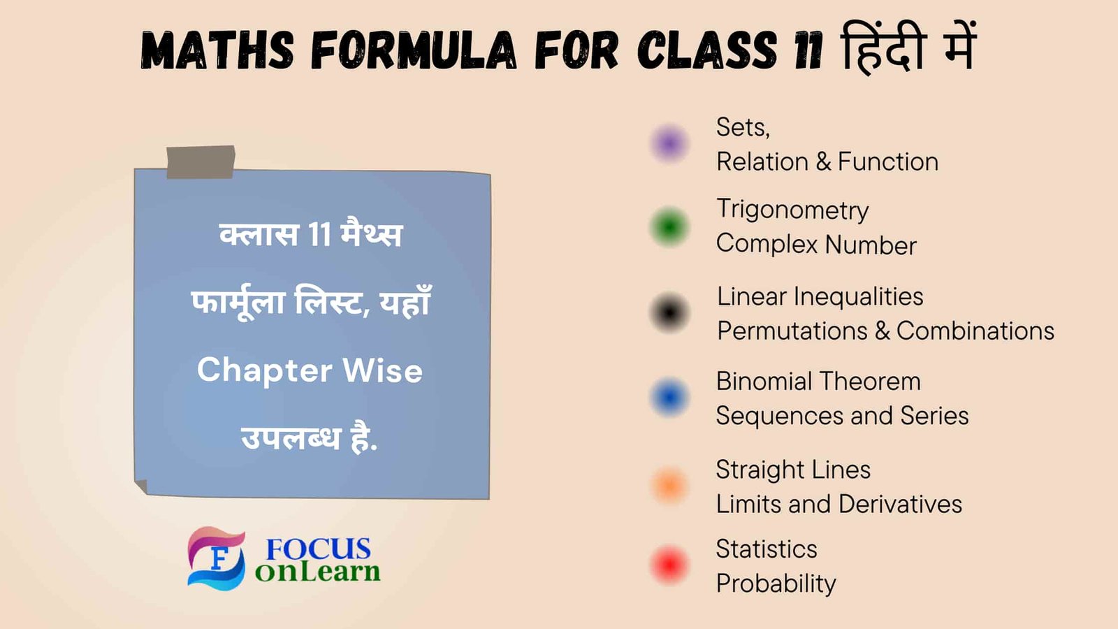 All Maths Formula For Class 11 In Hindi 11 