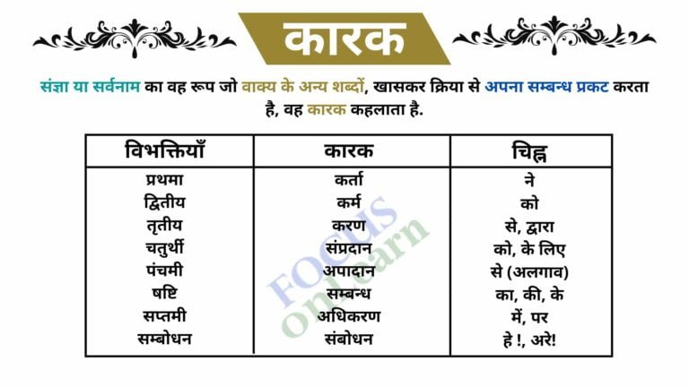 कारक: परिभाषा, चिन्ह, भेद, उदाहरण | Karak in Hindi Grammar
