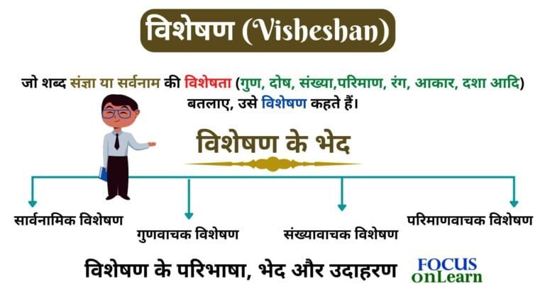 विशेषण: परिभाषा, भेद, नियम और उदाहरण | Visheshan ke Bhed